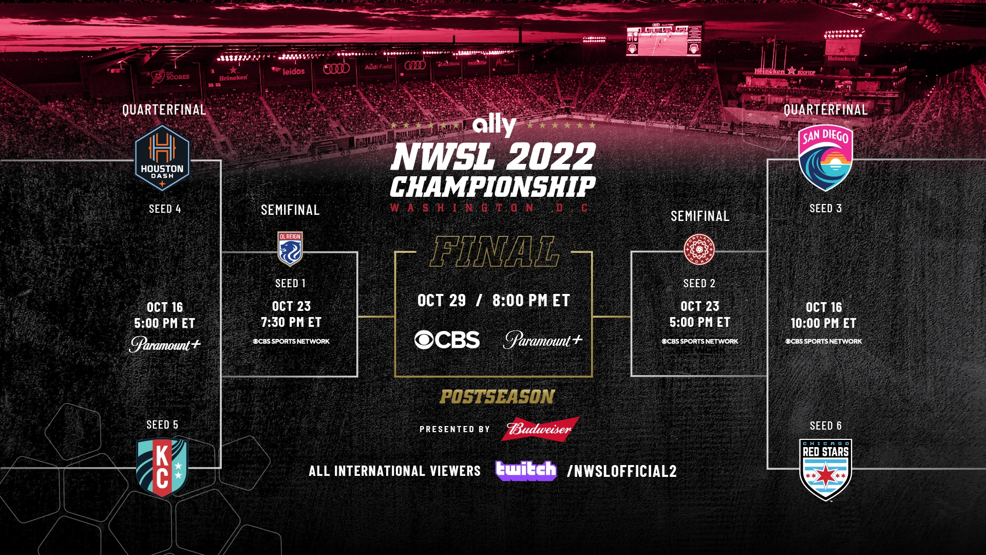 National Women's Soccer League Announces Schedule for 2022 NWSL ...